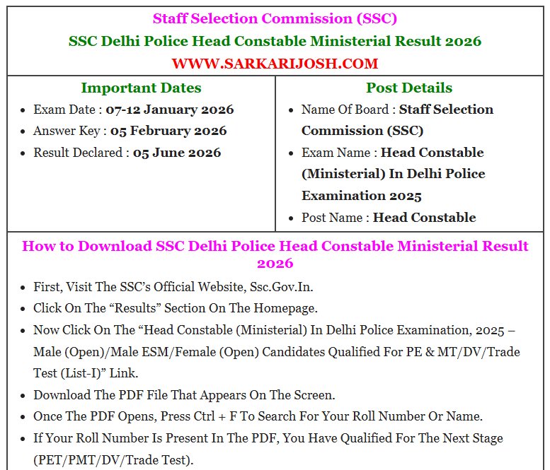 SSC Delhi Police Head Constable Ministerial Result 2026 Out | Sarkari ...